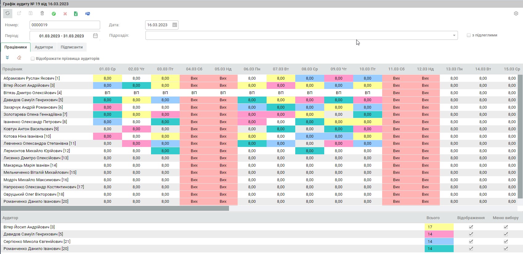 WFM (Workforce Management System) | A5.ERP